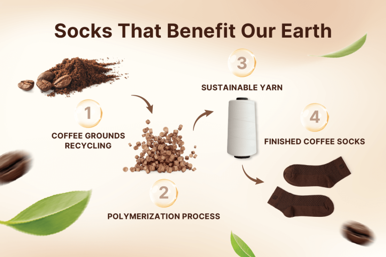 All About Café Socks – Steps to Success